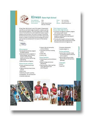 Kirwan State High School - High-School-Australia